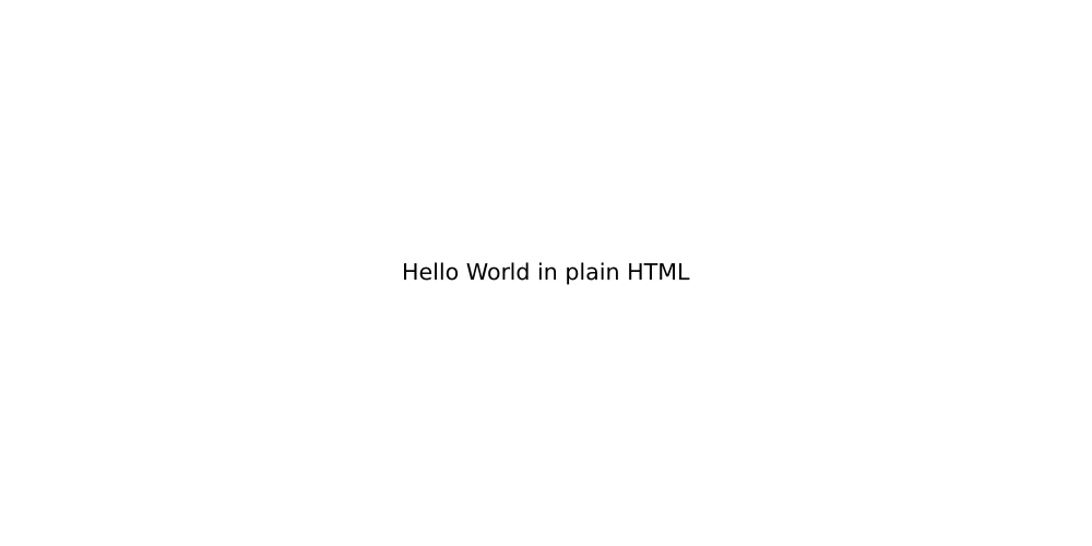 Hello World in plain HTML